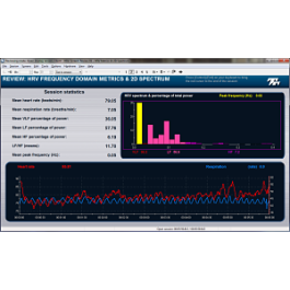 HRV Suite para Biograph Infiniti Software de Biorretroalimentación para ...